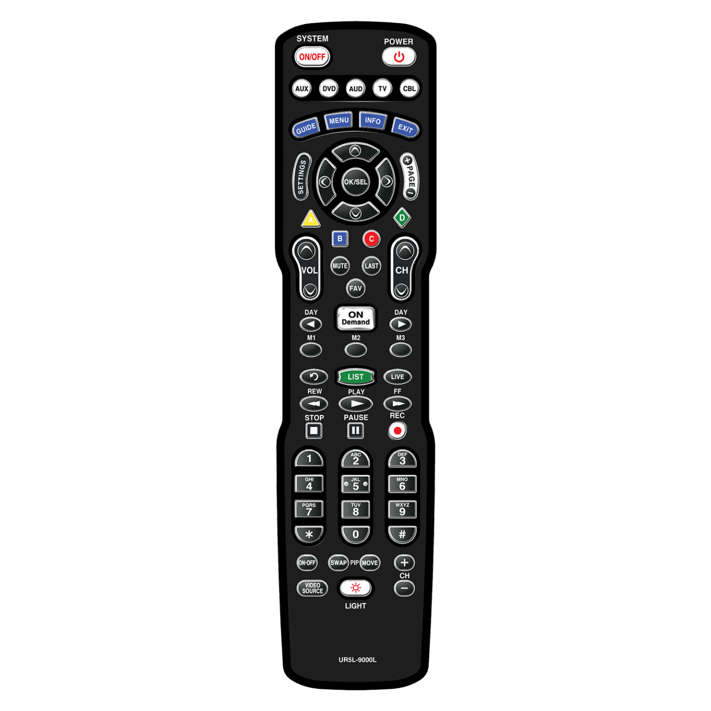 Subscription Broadcast Remote Control - URC Automation